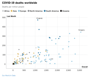 Coronavirus Today: Graphing the pandemic - Los Angeles Times