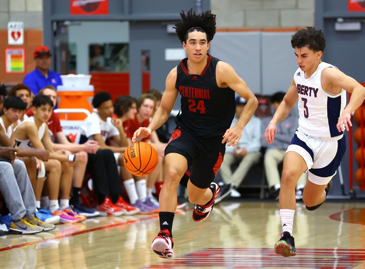 The Times' boys basketball top 25 rankings - Los Angeles Times