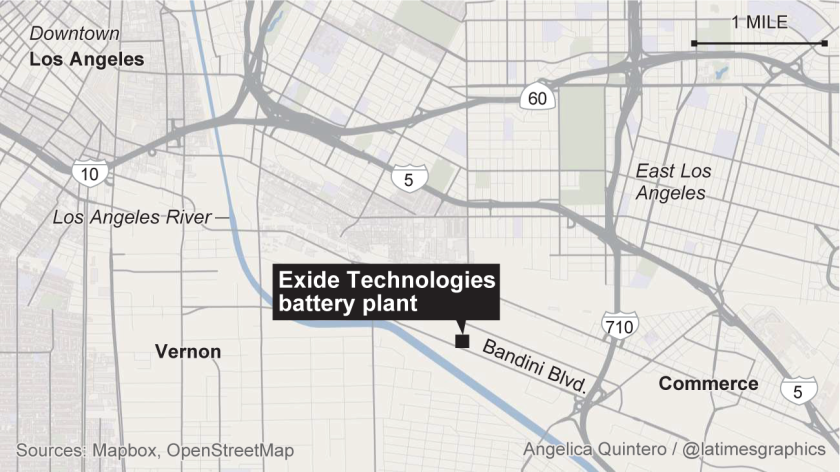 Story So Far: How a battery recycler contaminated L.A.-area homes for ...