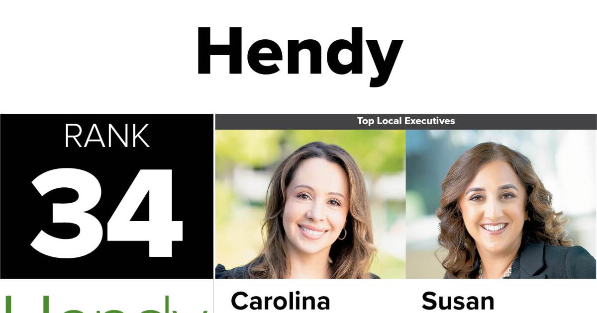 Hendy - Los Angeles Times