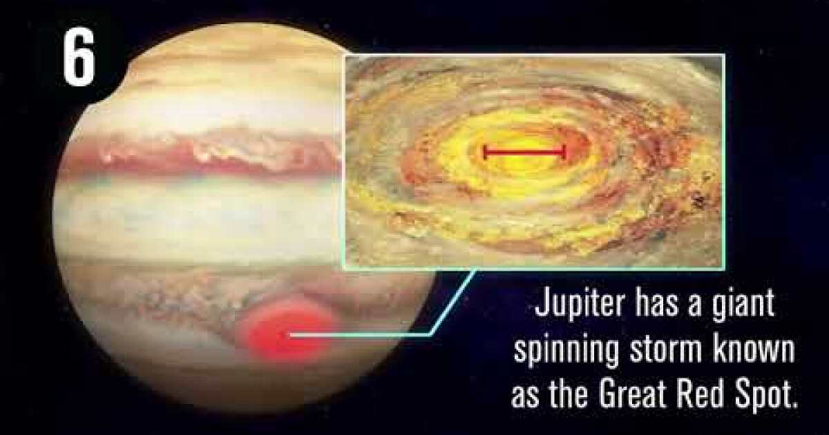 jupiter planet storm