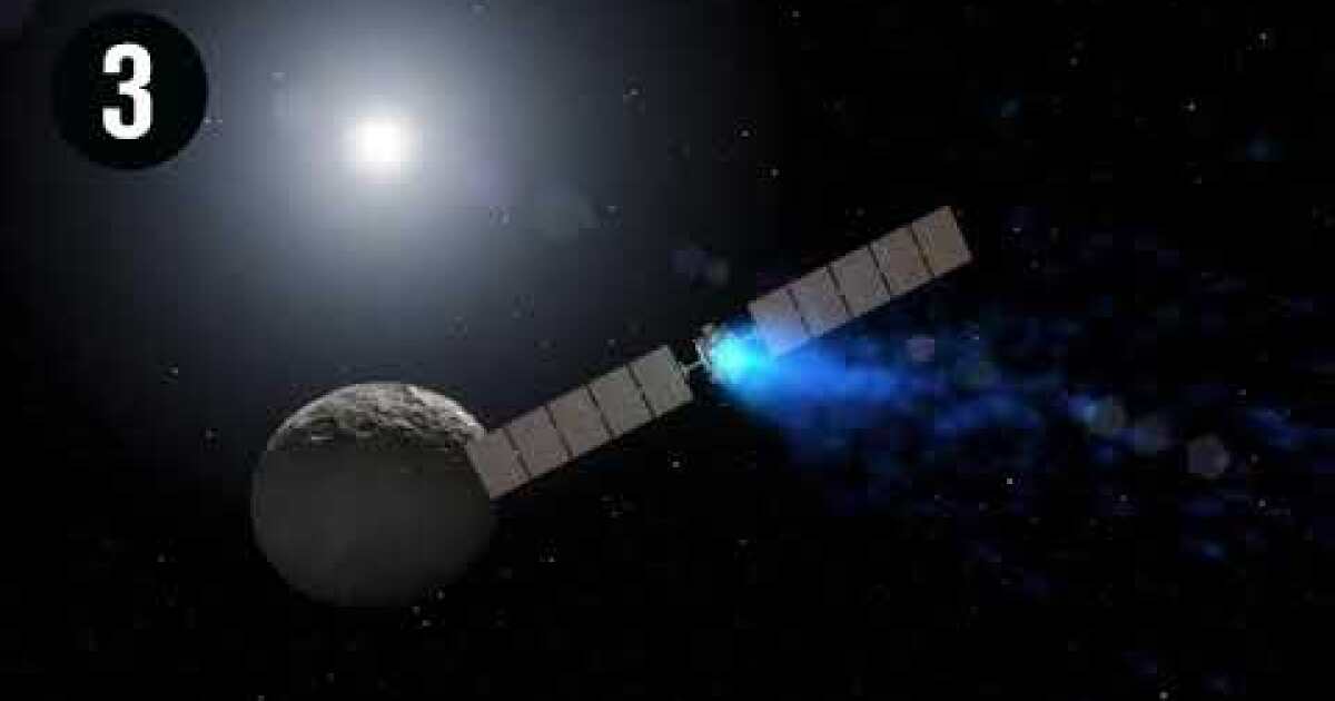 NASA's Dawn mission finds life's building blocks on dwarf planet Ceres ...