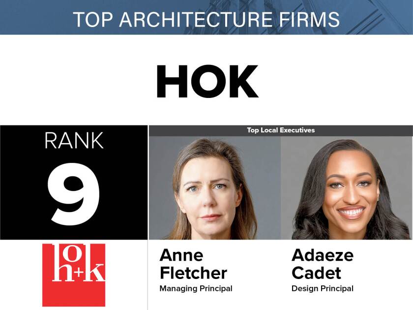 HOK - Los Angeles Times