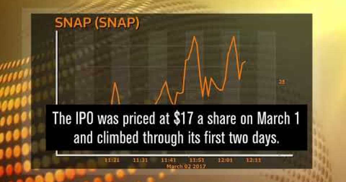 Snapchat maker's stock keeps falling — and analysts think it'll drop ...