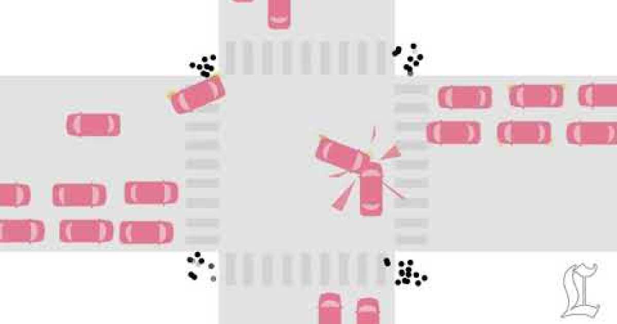 Diagonal crosswalks - Los Angeles Times
