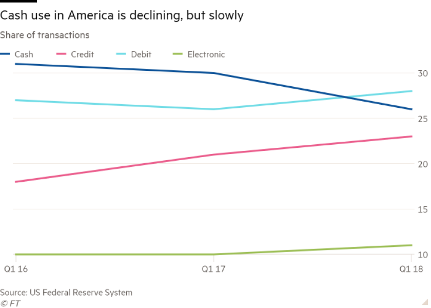The comfort of cash in a time of coronavirus - Los Angeles Times