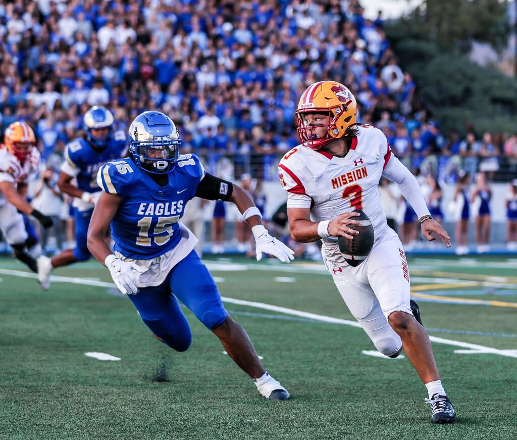 High school football top performers in the Southland - Los Angeles Times